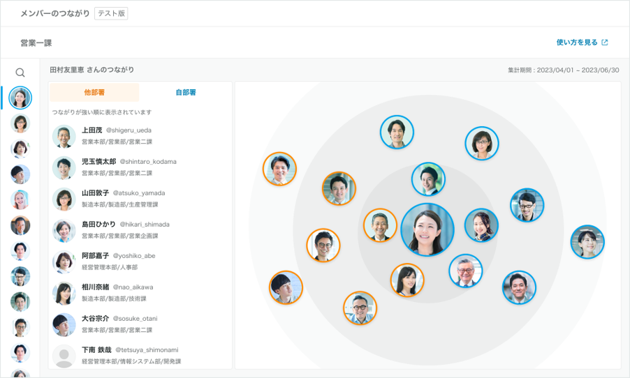 「メンバーのつながり」を見ることができるようになりました！ – Unipos Support